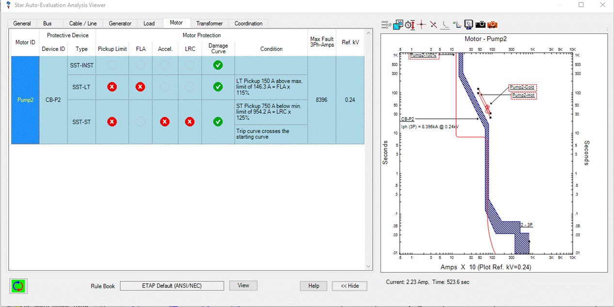 ETAP - Electrical Power System Analysis & Operation Software